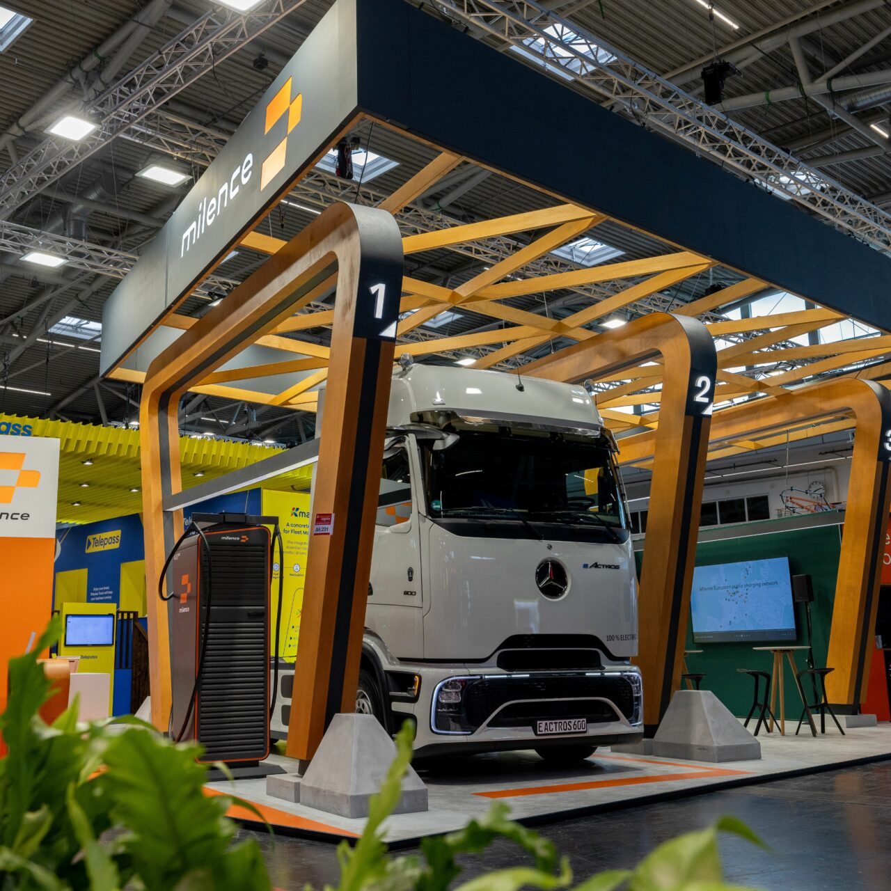Powering Europe’s electric future: Milence unveils electric corridors ...
